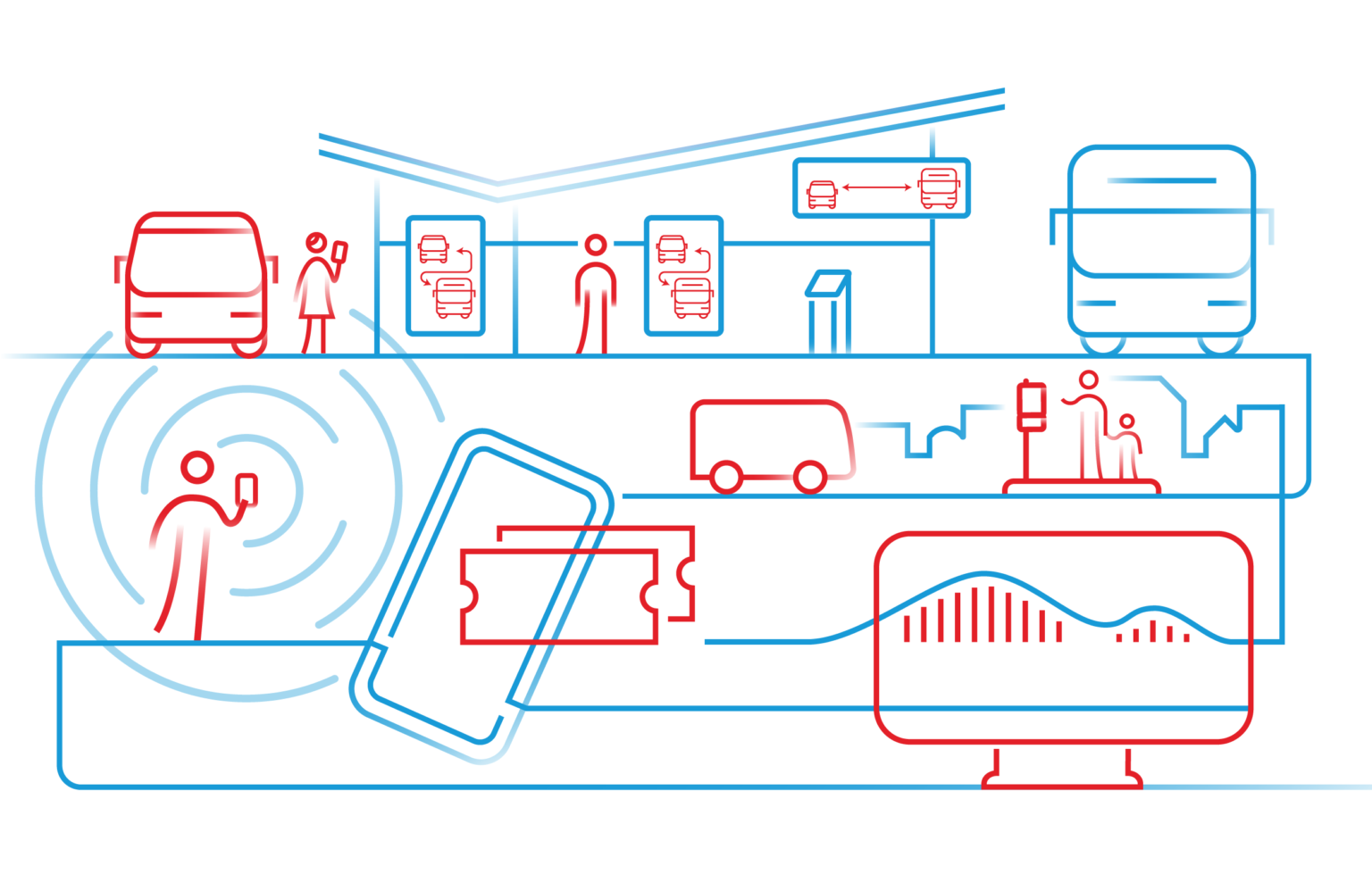 Microtransit - Transdev United States